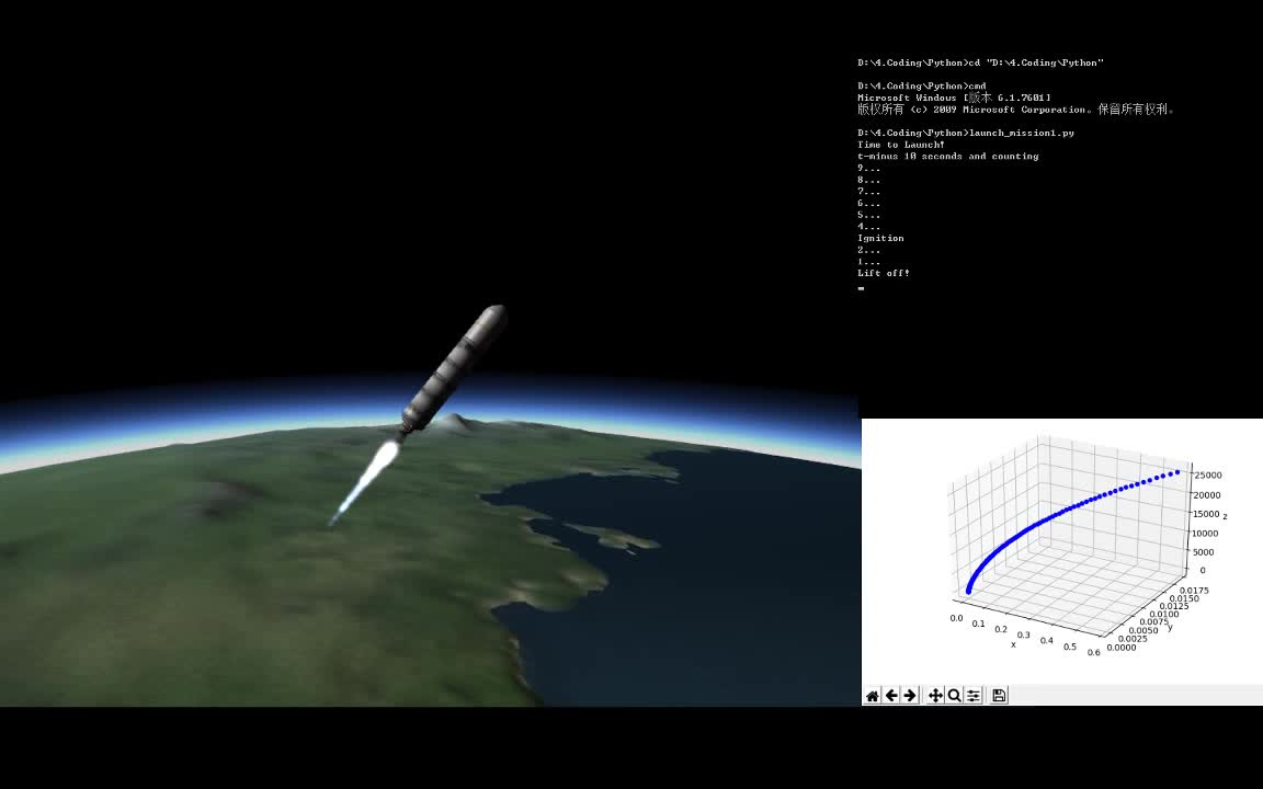 KSP 用python编程发射卫星入轨_哔哩哔哩_bilibili