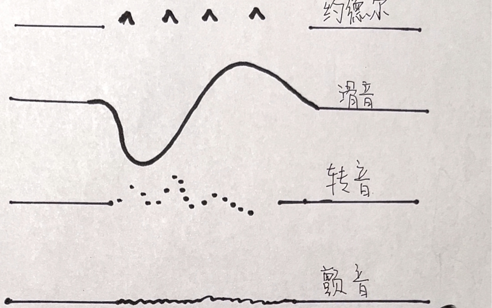 你要写epl 就不能只写epl-LikLig--默认收藏夹-哔哩哔哩视频