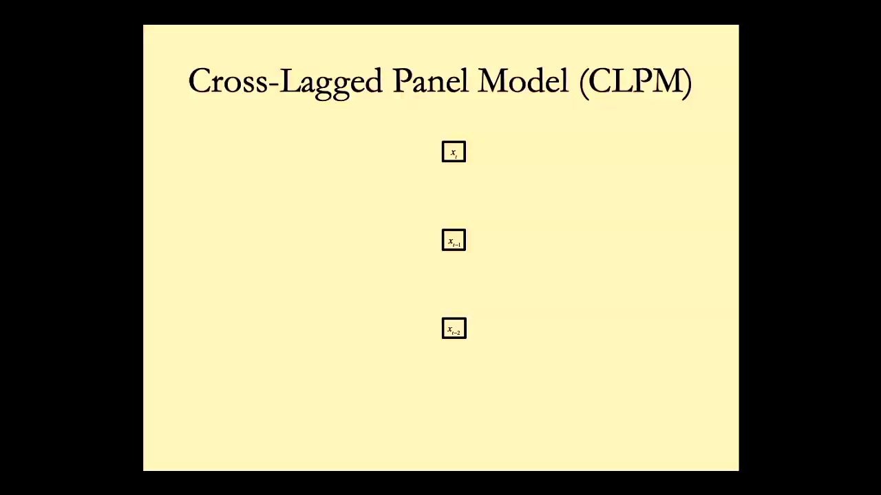 Mplus工作坊Day 3, Session 1 (General Cross-Lagged Panel Model (GCLM))_哔哩哔哩_bilibili