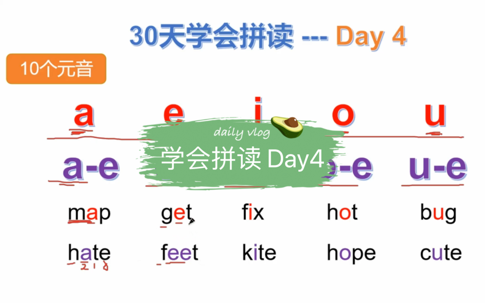30天学会拼读 第4天 10个元音 a e i o u a-e ee i-e o-e u-e-英语Eric飞-英语Eric飞-哔哩哔哩视频