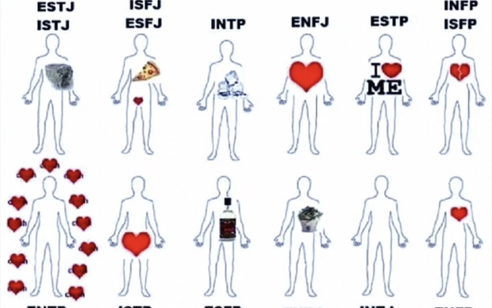 MBTI们心里都装着什么呢？-MBTI侦探所-MBTI侦探所-哔哩哔哩视频
