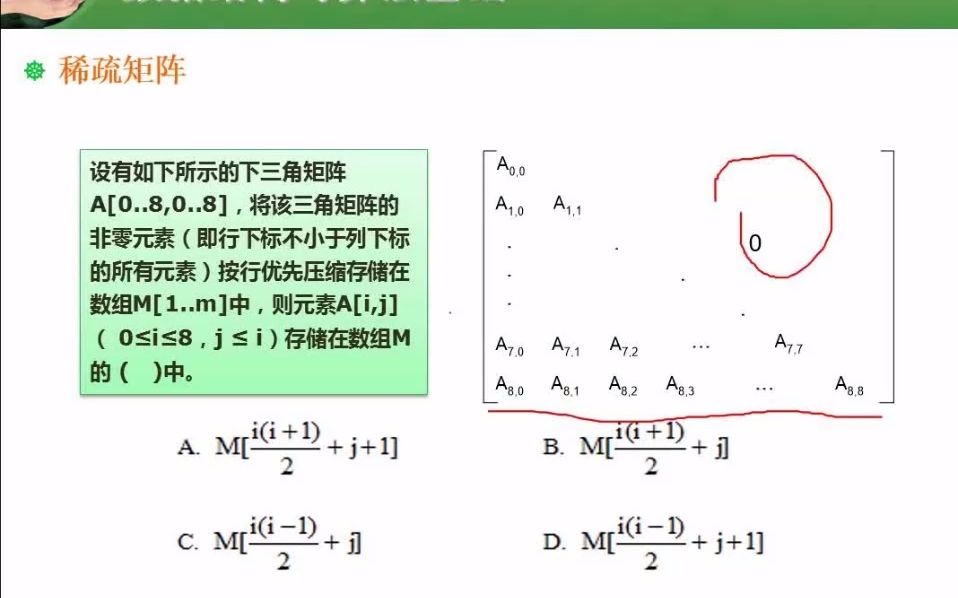 728 希尔排序清晰 480pmp4 Bilibilib站无水印视频解析——yiuios易柚斯 