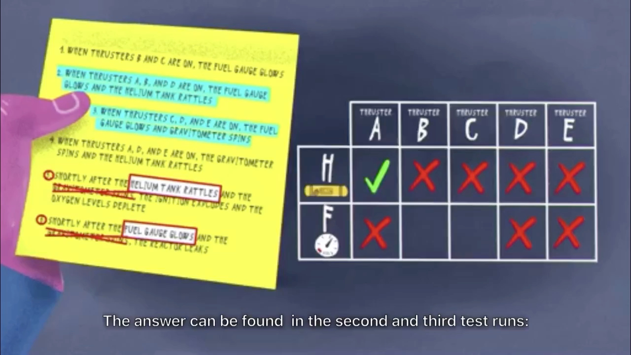 【Ted Ed】Can you solve the death race riddle?(TED)(英文字幕)_哔哩哔哩_bilibili
