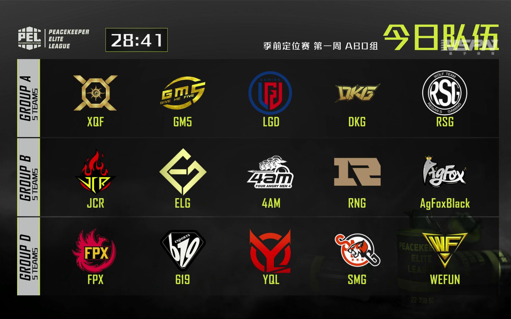 【PEL】3月21日 2020PEL和平精英职业联赛S1赛季 季前定位赛 第一周 ABD组 20200321_哔哩哔哩_bilibili