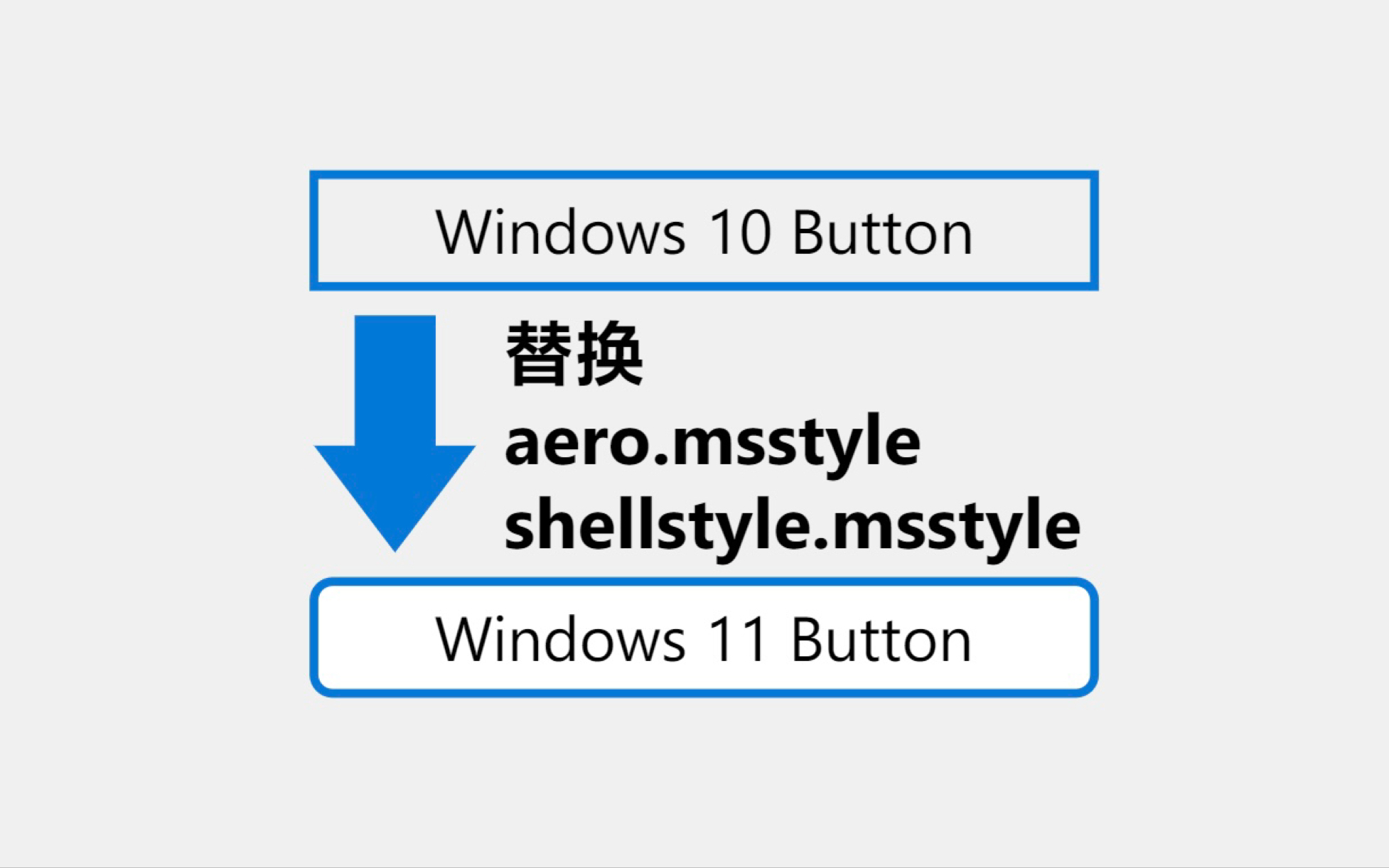 把 Windows 10 窗口控件换成 Windows 11 样式-南望荷花又一年-科技-哔哩哔哩视频