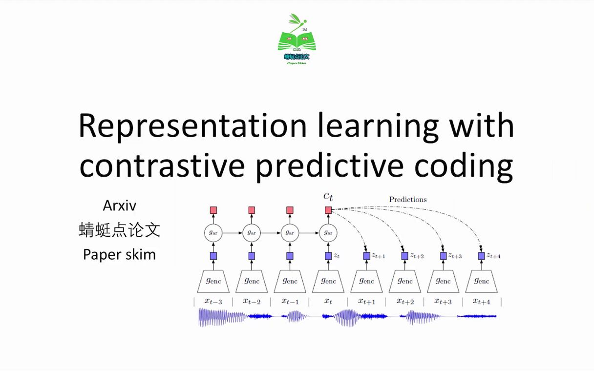 【自娱自阅】Representation learning with contrastive predictive coding_哔哩哔哩_bilibili