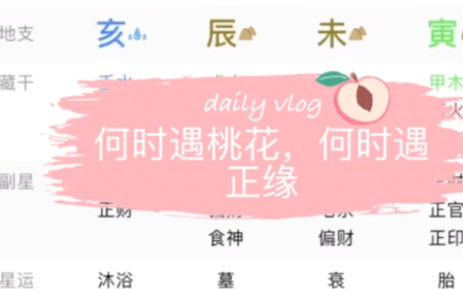 【小白入门 通俗易懂】2021韩顺平 一周学会linux Superd杜 默认收藏夹 哔哩哔哩视频 