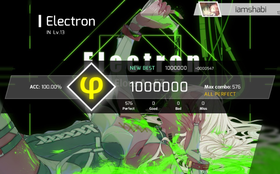 Electron 手法参考_哔哩哔哩_bilibili