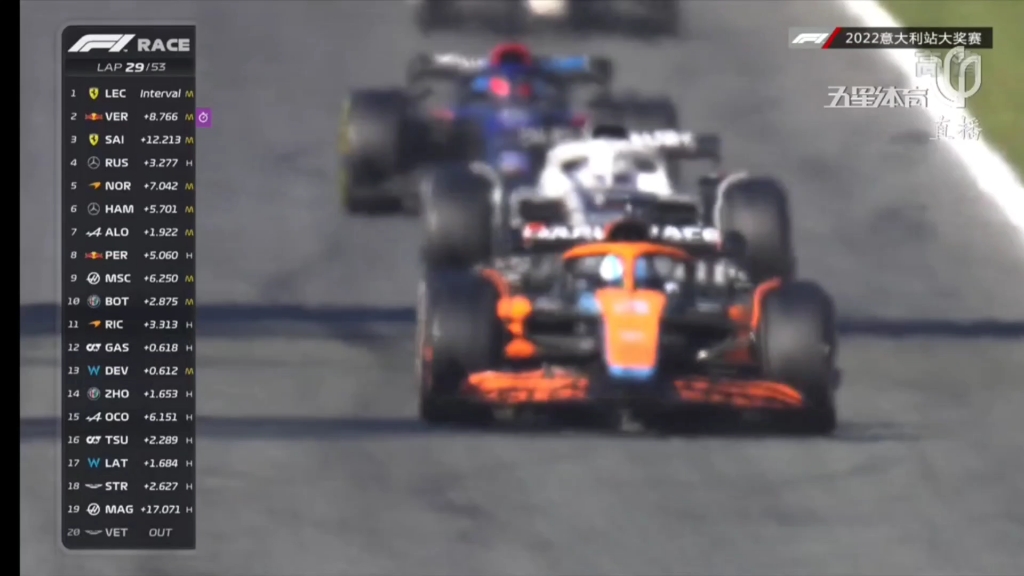 F1蒙扎正赛【五星相声】_哔哩哔哩_bilibili