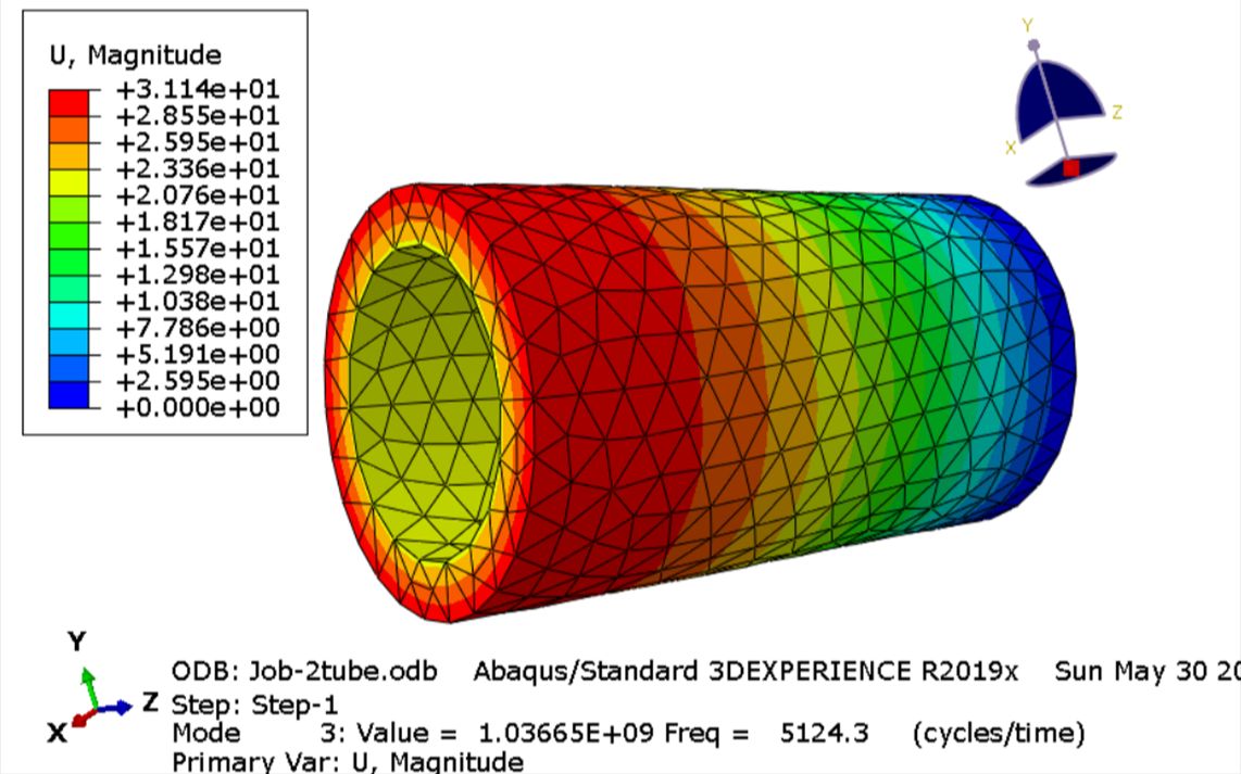 【ABAQUS】3分钟搞定模态分析(自由模态+约束模态)-CATIA/HYPERMESH/ABAQUS联合仿真_哔哩哔哩_bilibili