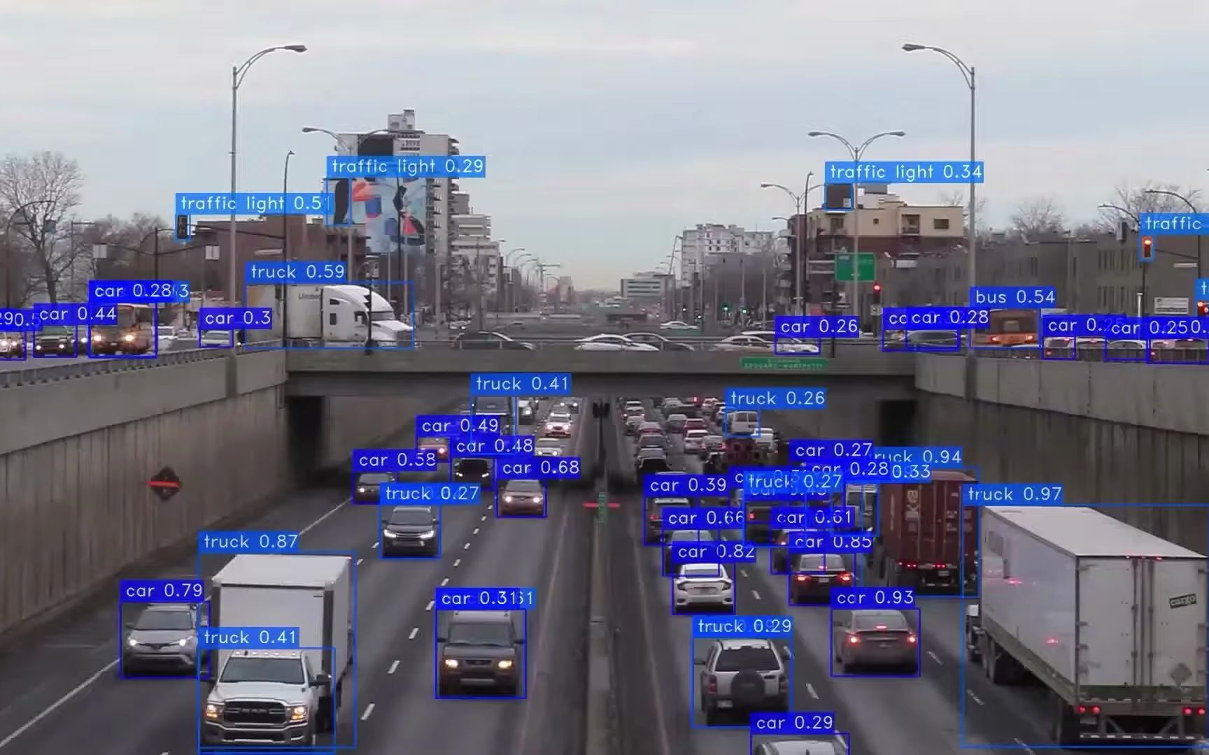 YOLO终结者？RT-DETR一探究竟！目标检测新范式HGNetv2