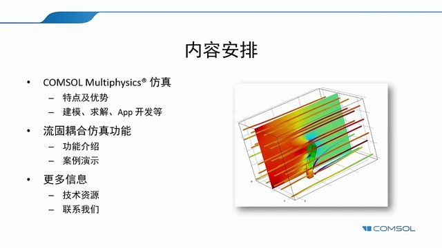 COMSOL 流体-固体耦合_哔哩哔哩_bilibili