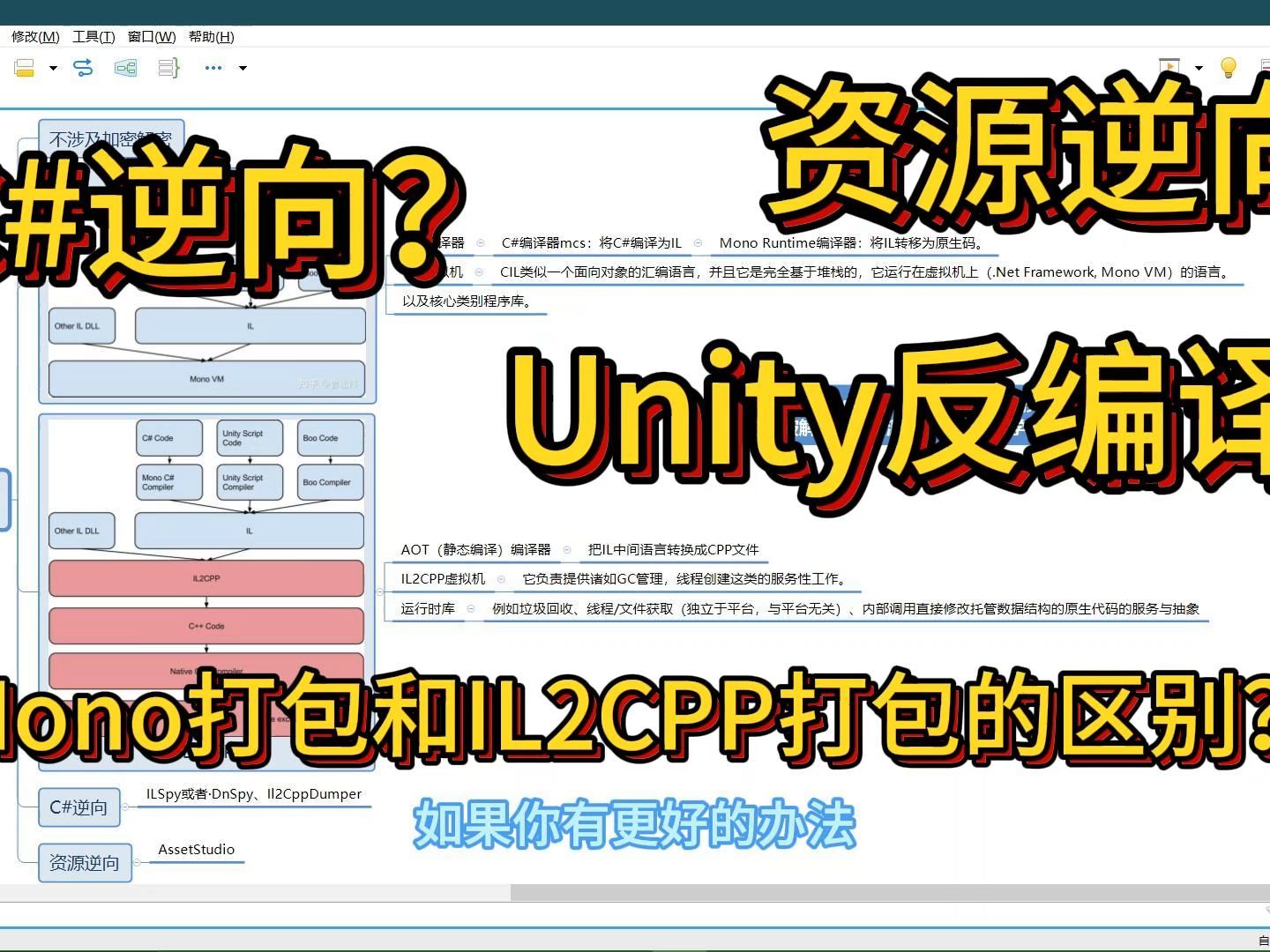Unity逆向反编译？Mono打包和IL2CPP的区别-刚到公司就睡觉-教程-哔哩哔哩视频
