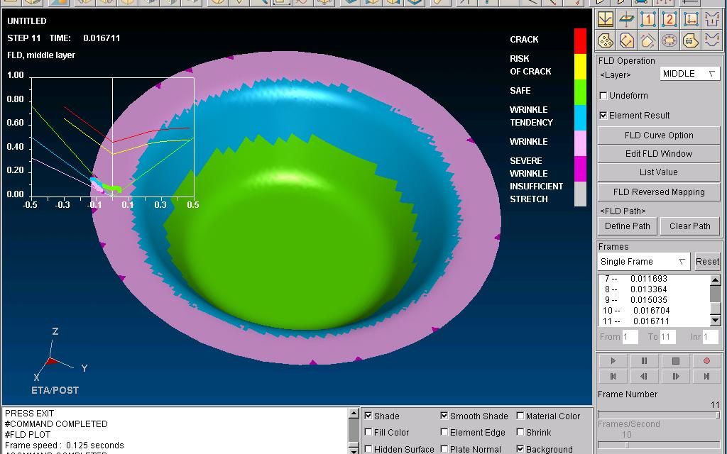 dynaform零基础手把手教学视频-02模型处理和网格划分_哔哩哔哩_bilibili