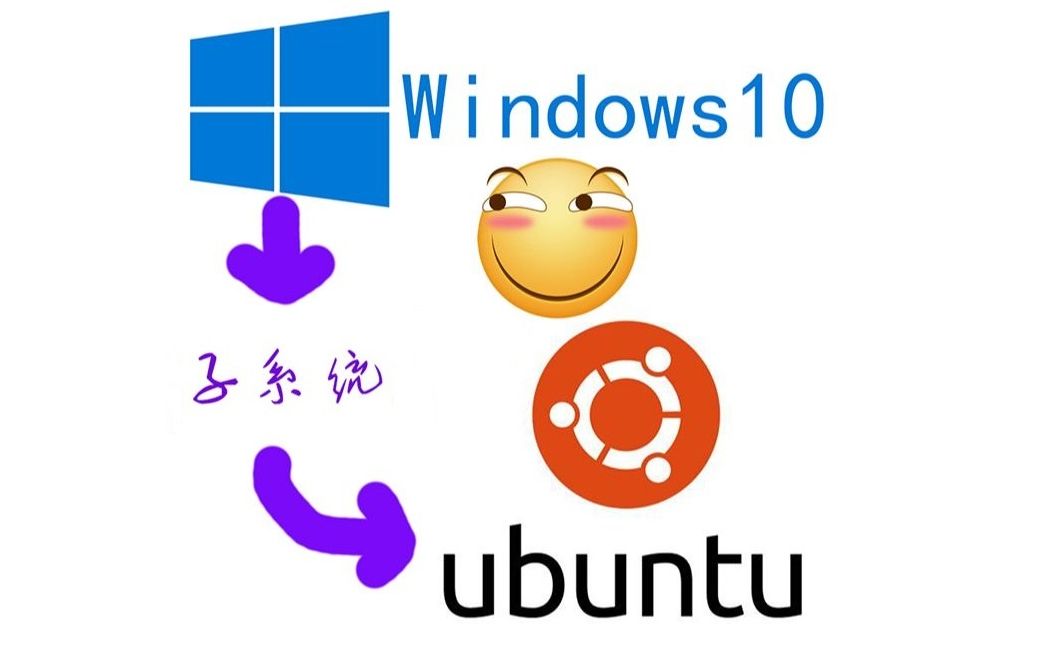 win10安装子系统ubuntu教程-带图形界面_哔哩哔哩_bilibili