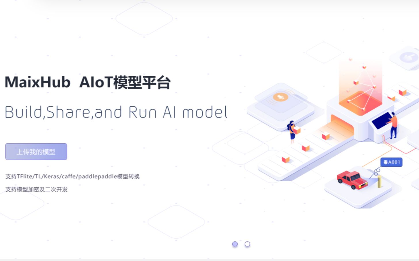 YOLO-K210模型训练完整版