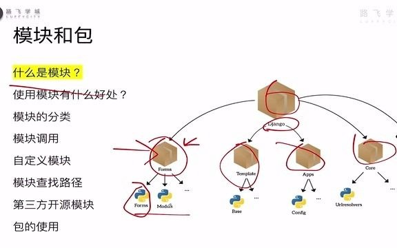 3小时快速学会用Python处理Excel及各种自动化办公小案例_哔哩哔哩_bilibili