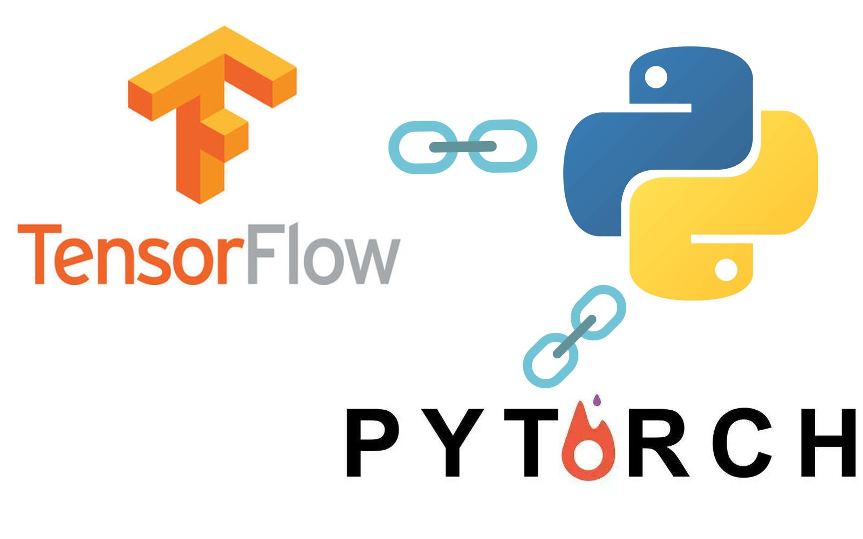 3.3 使用tensorflow2搭建Alexnet_哔哩哔哩_bilibili