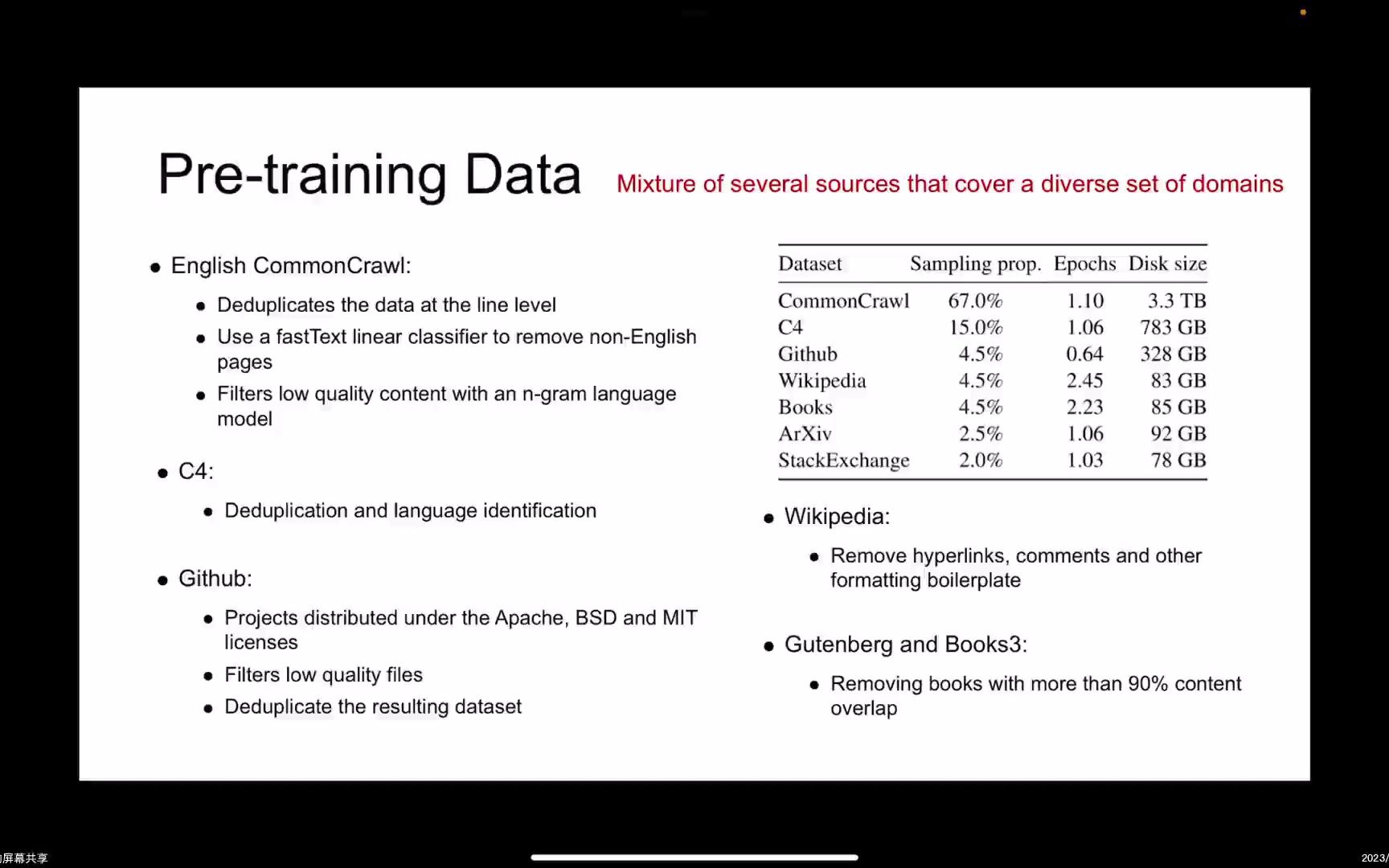 VoxPoser Composable 3D Value Maps for Robotic Manipulation with Language Models