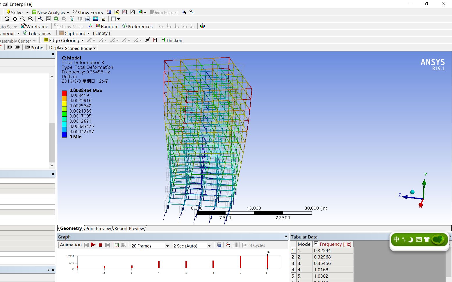 ANSYS-WorkBench基础教程 建筑桁架结构 加速度响应谱分析_哔哩哔哩_bilibili