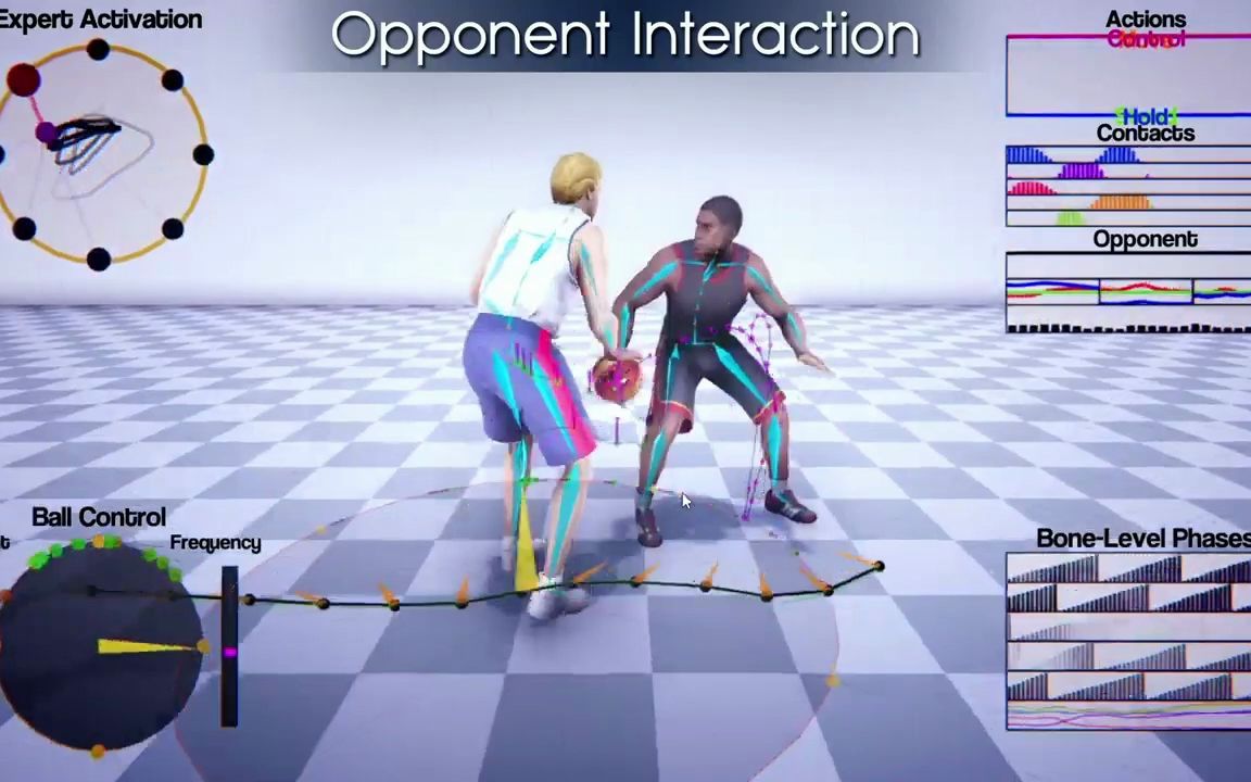 AI4Animation：基于深度学习的动画角色控制｜2022【ACM Trans. Graph】_哔哩哔哩_bilibili