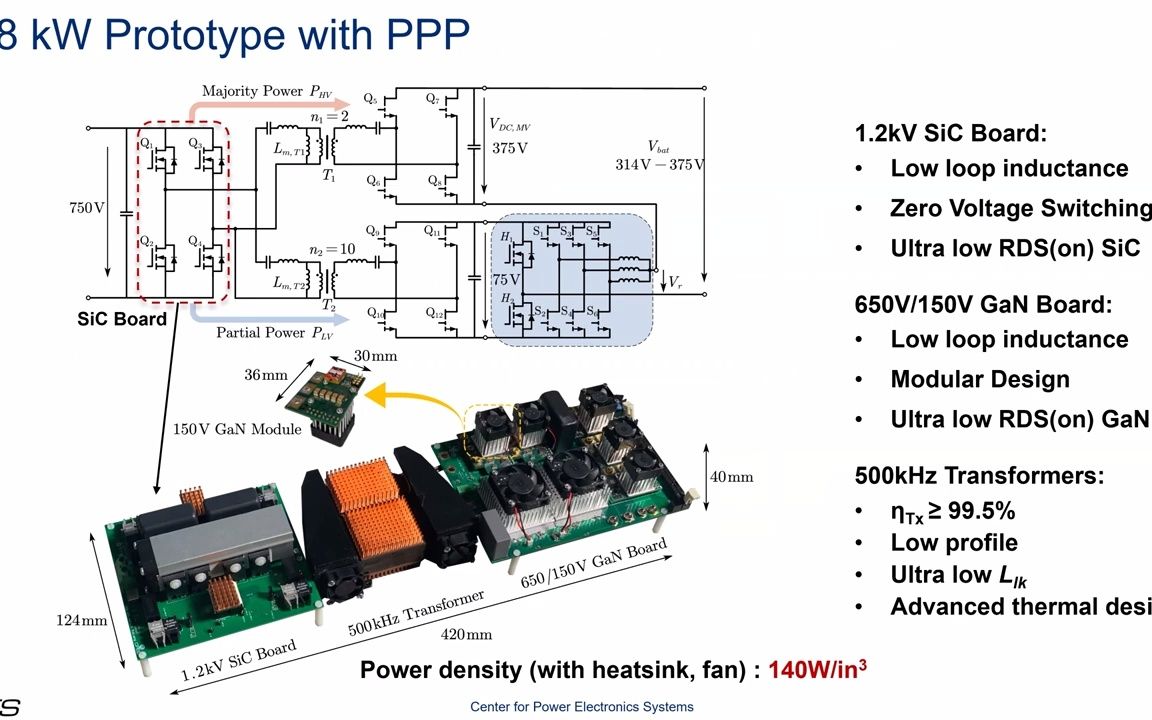 Design and simulation of flyback converter wit closed loop - matlab simulink