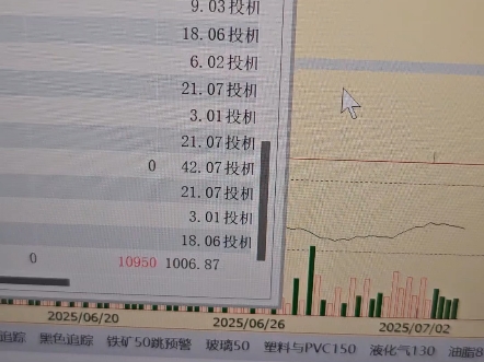 1w期货第428天，净+9.9k，继续刷日内超短回血....-江东少主-江东少主-哔哩哔哩视频