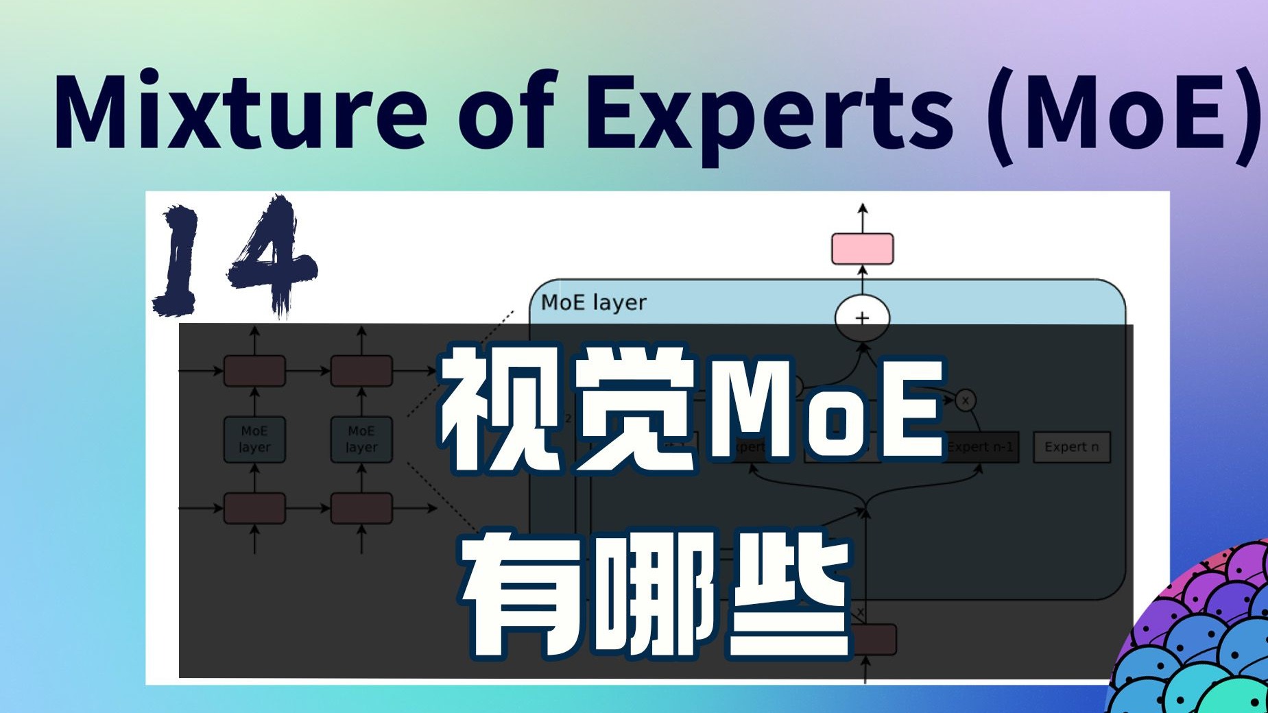 视觉也用MoE？一起分析 V-MoE 和 Soft-MoE！-ZOMI酱-ZOMI酱-哔哩哔哩视频
