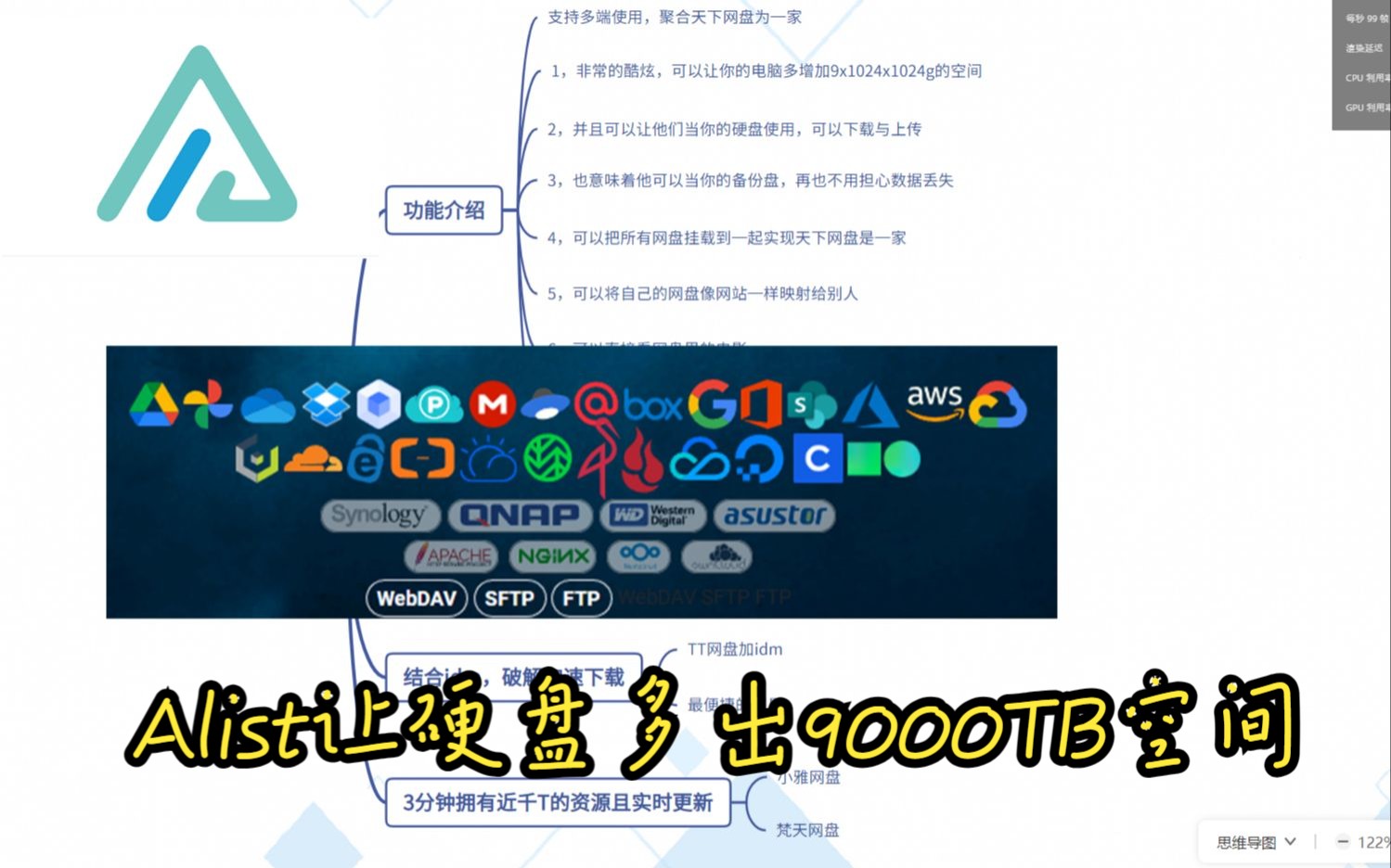 小雅Alist，免费领取3T资源，搭建个人影音仓库