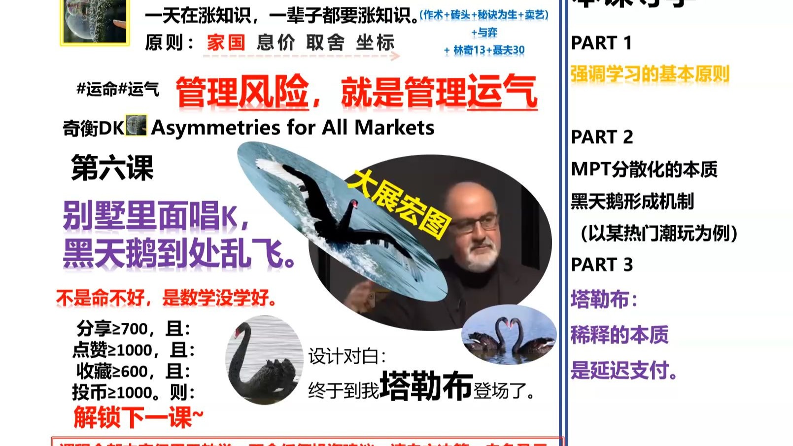 别墅里面唱K，黑天鹅到处乱飞【AM2025第六课】-奇衡DK-CAPITAL-奇衡DK-CAPITAL-哔哩哔哩视频