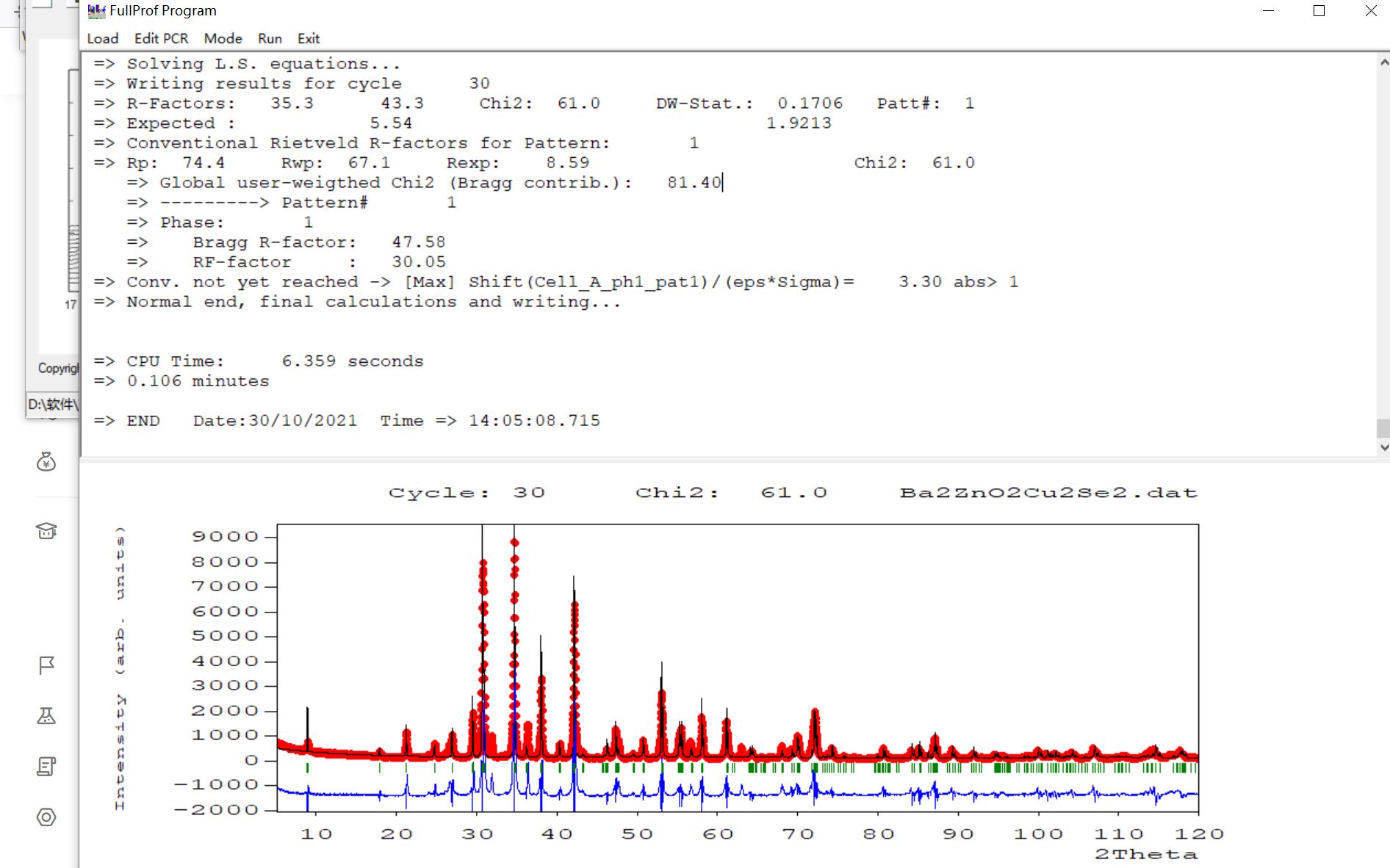 FullProf XRD精修快速教程-暴走桃子tz-科研-哔哩哔哩视频