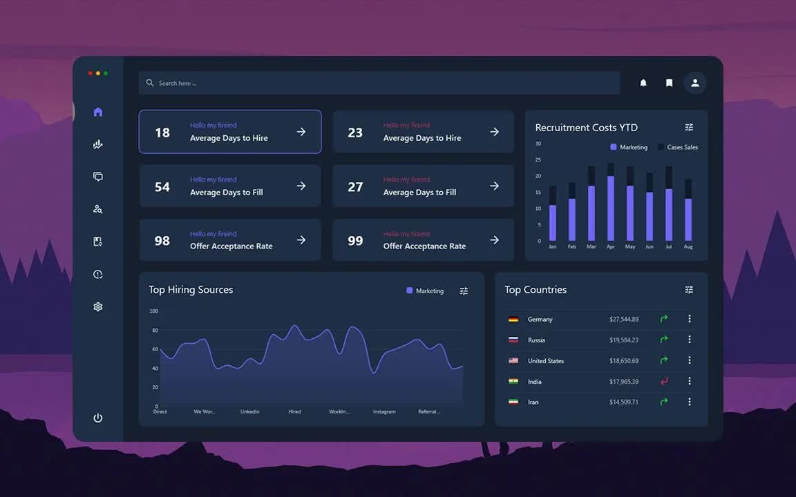 C# WPF UI XAML | 在WPF如何做一个暗黑系风格的仪表板_哔哩哔哩_bilibili