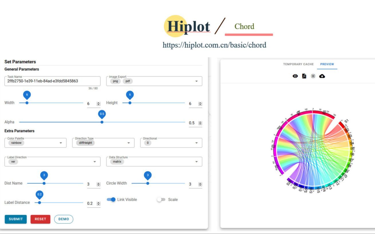 Hiplot-Chord_哔哩哔哩_bilibili