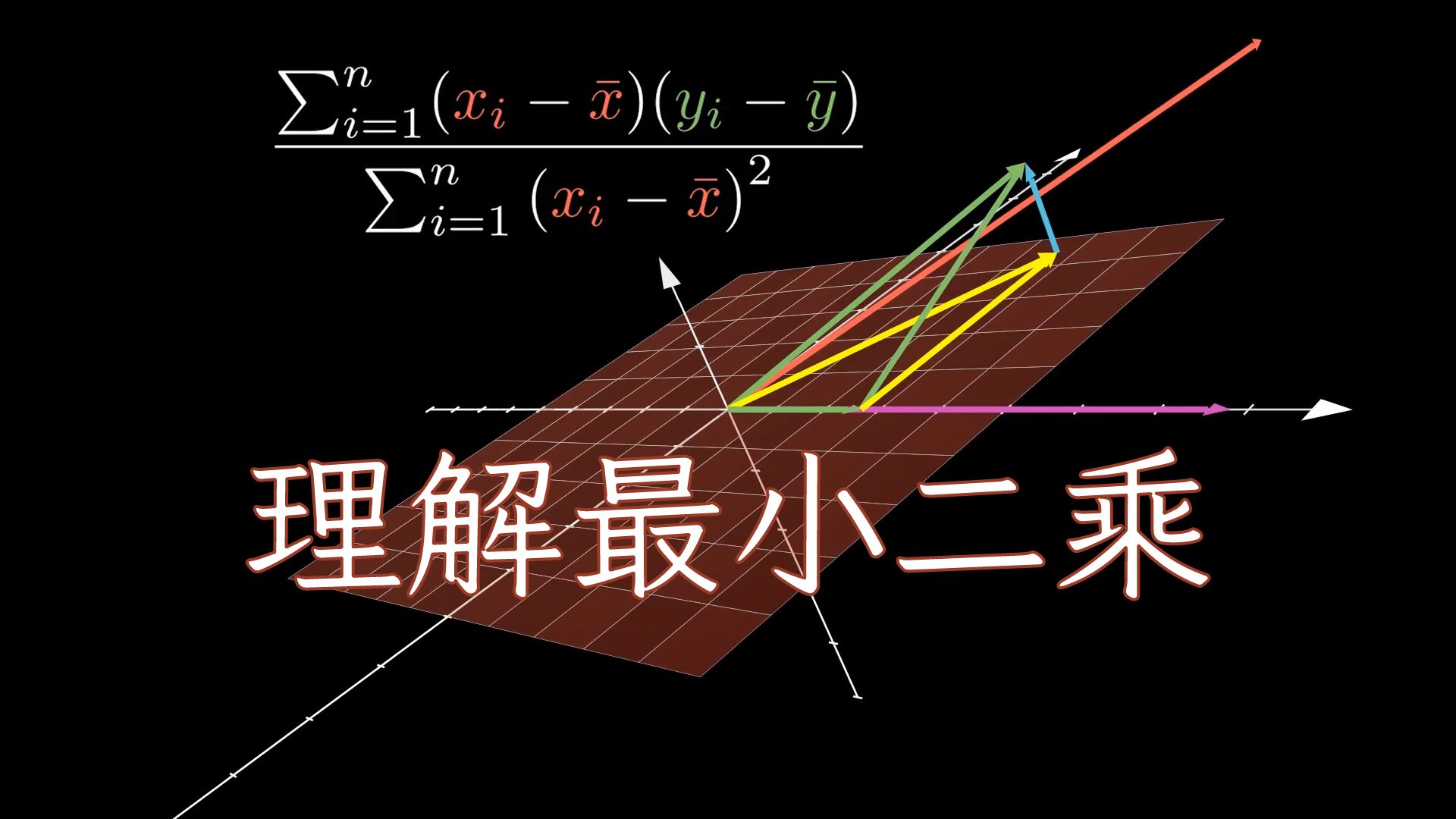 最小二乘法的几何原理是什么？【MaExpo获奖作品】-漫士沉思录-漫士沉思录-哔哩哔哩视频
