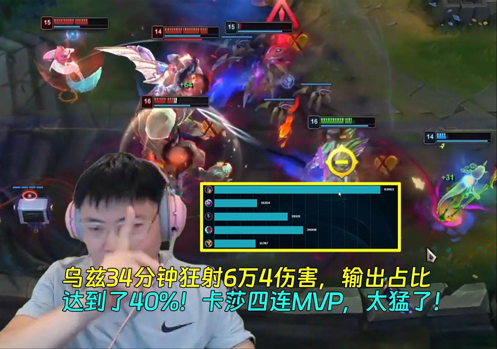 【Uzi】乌兹34分钟狂射6万4伤害，输出占比达到了40%！卡莎四连MVP，太猛了！-澡酱的日常-澡酱的日常-哔哩哔哩视频