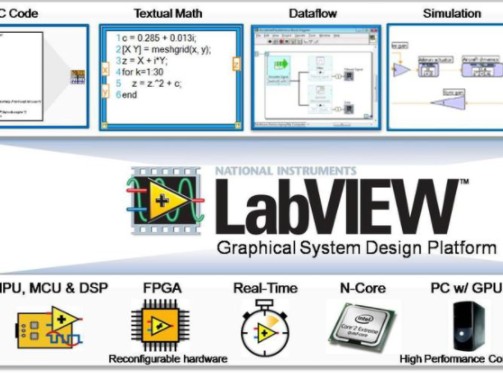 LabVIEW程序设计入门到精通-bili_18790942326-LabVIEW-哔哩哔哩视频