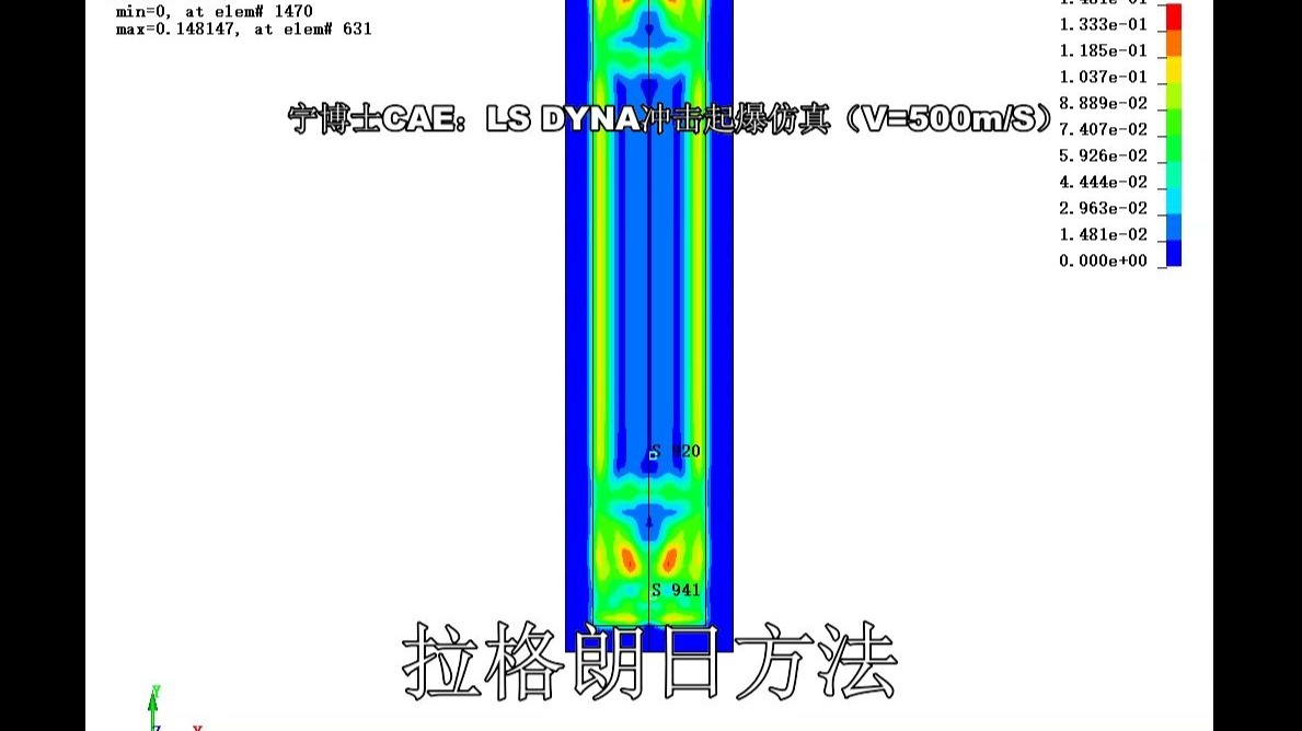 宁博士CAE：LS DYNA冲击起爆仿真分析-宁博士CAE-宁博士CAE-哔哩哔哩视频