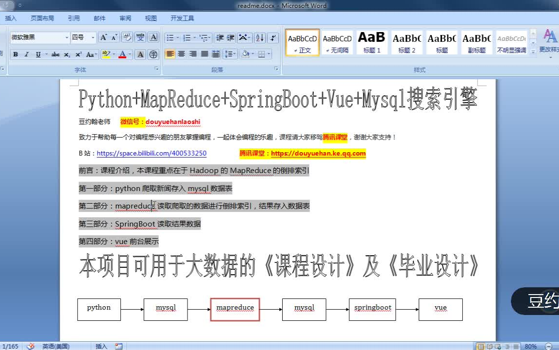 Python+MapReduce+SpringBoot+Vue+Mysql搜索引擎项目实战_哔哩哔哩_bilibili