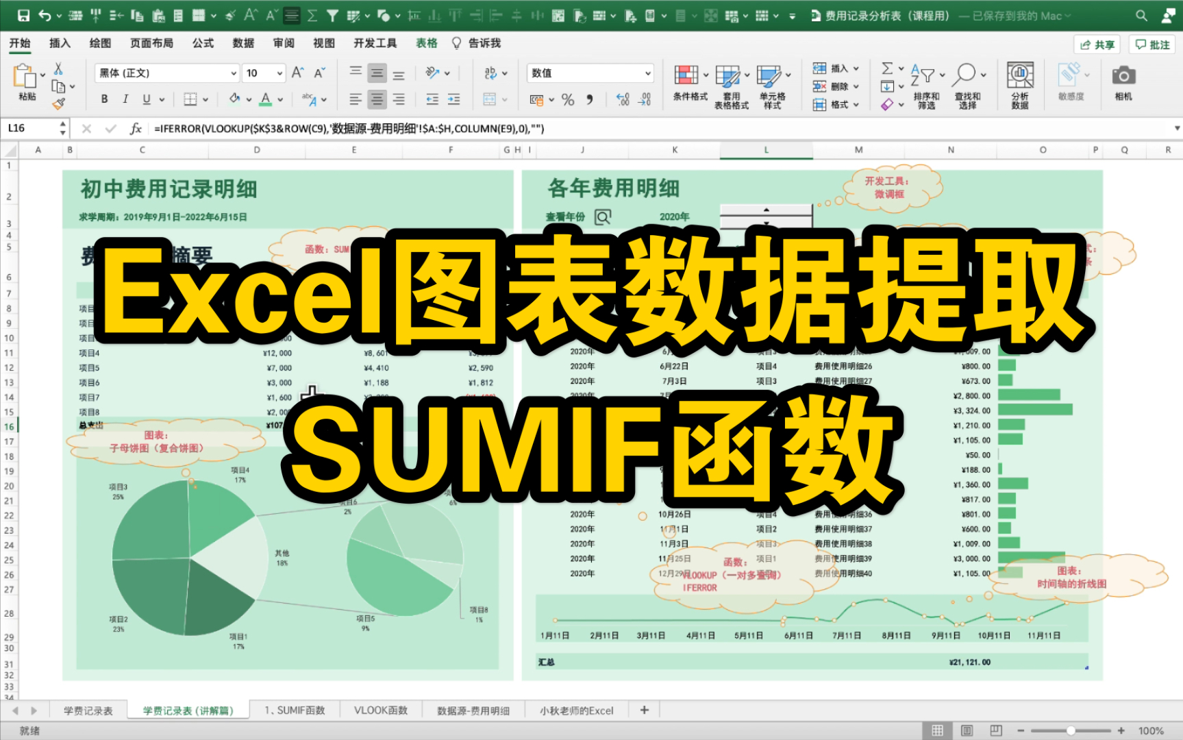 Excel SUMIF bilibili excel-sumif-bilibili