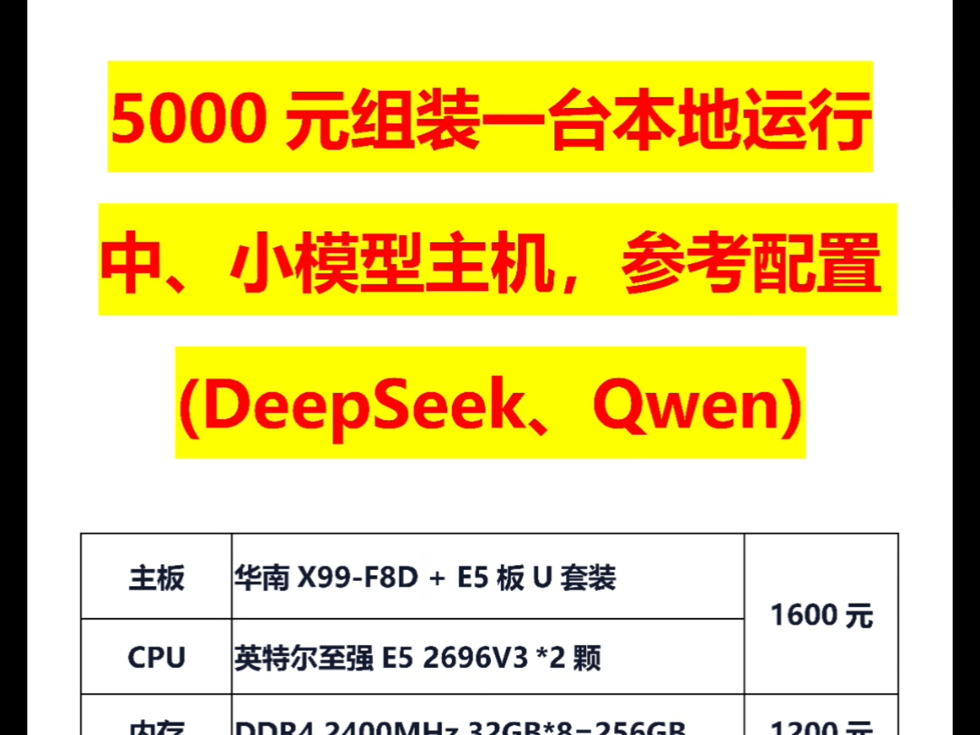 5000元组装一台本地运行中、小模型主机，参考配置 （运行DeepSeek、Qwen)5000元中、小模型主机 DeepSeek、Qwen 各精度模型推荐启动方-AI帮小忙-AI帮小忙-哔哩哔哩视频