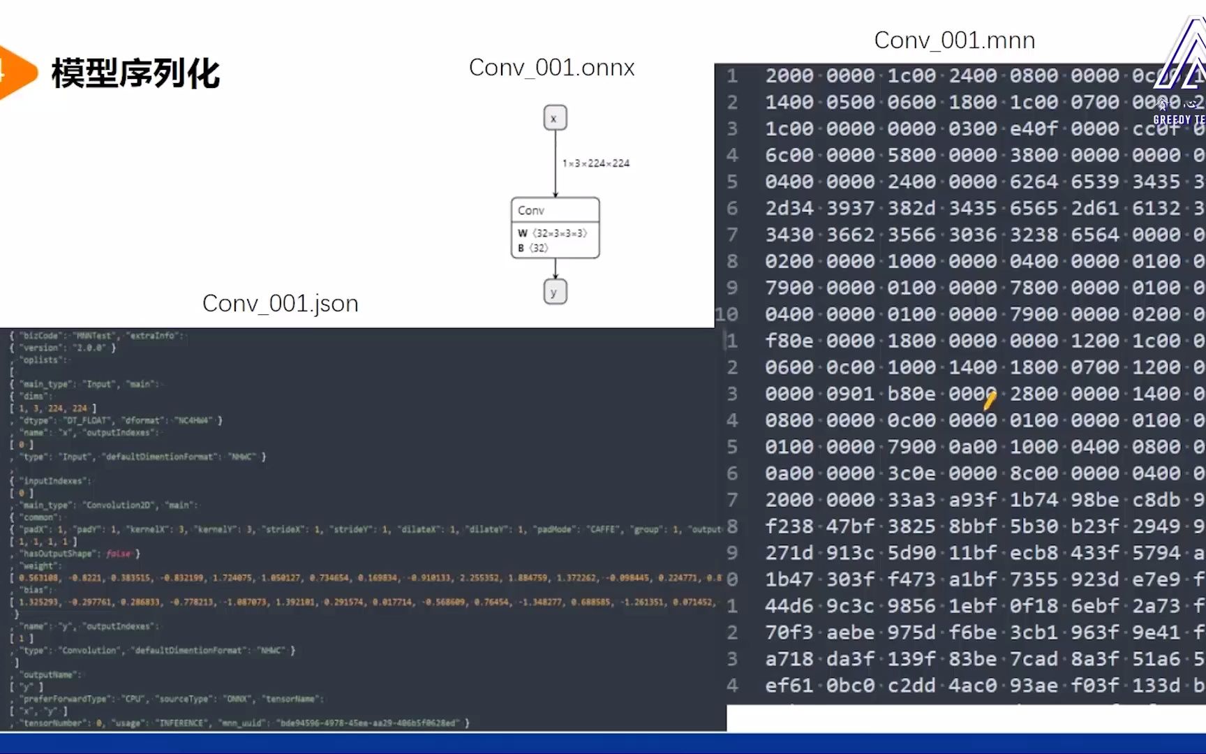 coderwhy大神前端系统线上课，参考164458789维获取学习v_哔哩哔哩_bilibili