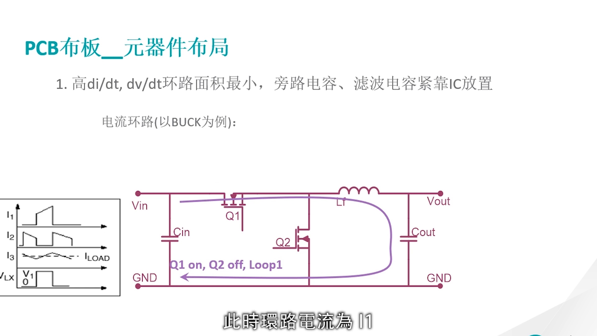 DC-DC 电源PCB布局板 -EDA365电子论坛_哔哩哔哩_bilibili