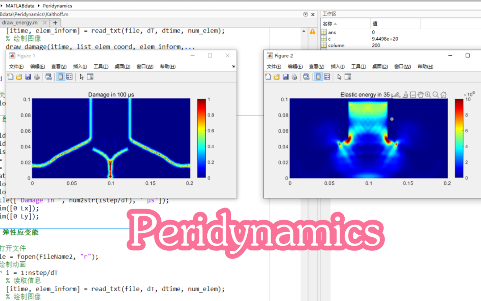 【Peridynamics】近场动力学Kalthoff-Winkler裂纹扩展仿真-Nino_FM-Nino_FM-哔哩哔哩视频
