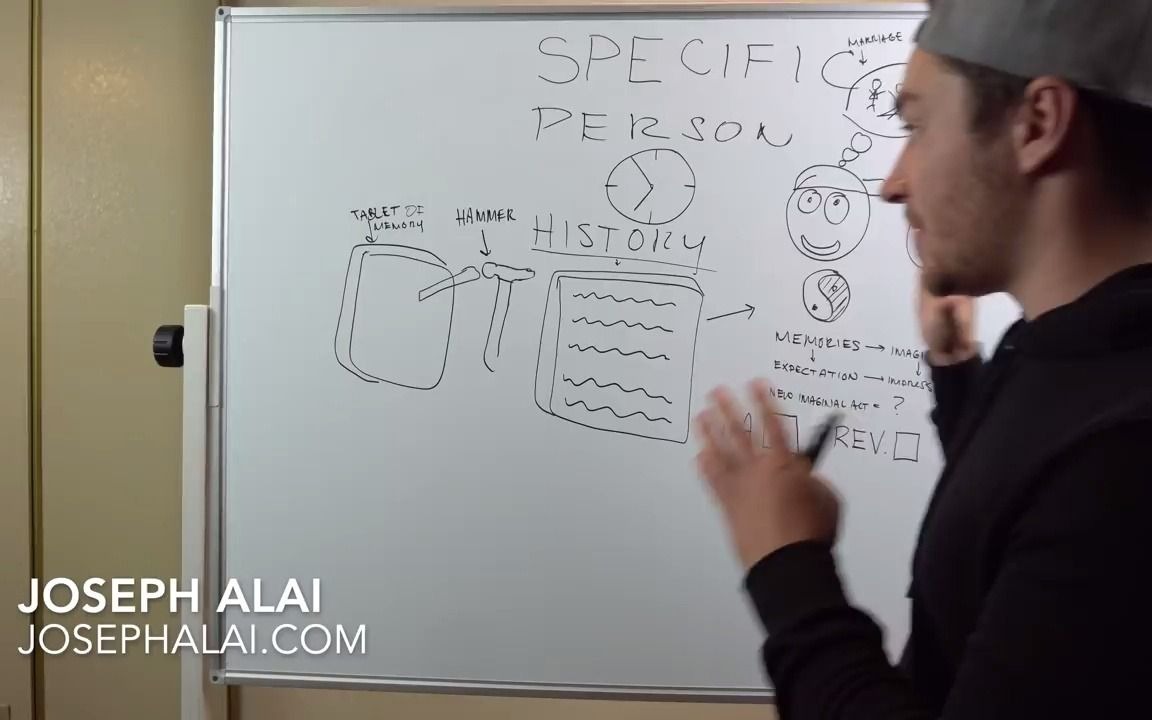 【Joseph Alai】系统地显化你的Sp，不受你们之间曾经经历的影响_哔哩哔哩_bilibili