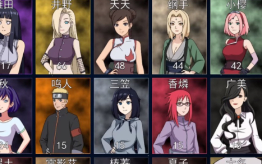 【欧美SLG】火影同人：忍者后宫-异族崛起 第2章 V1.24b 汉化版【PC+安卓/更新】