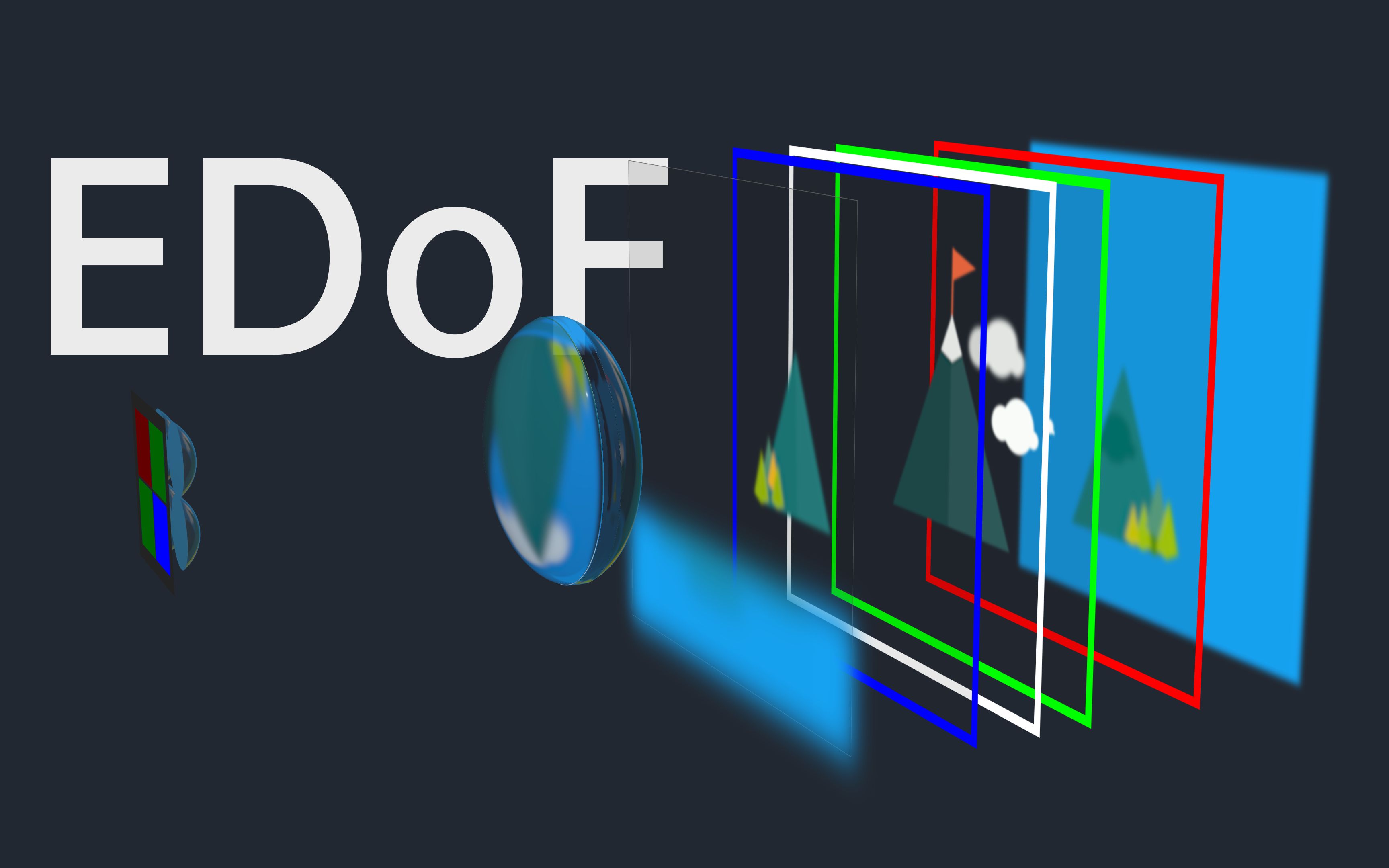 你知道也没啥用的相机豆知识⑨：扩展景深技术（EDoF）_哔哩哔哩_bilibili