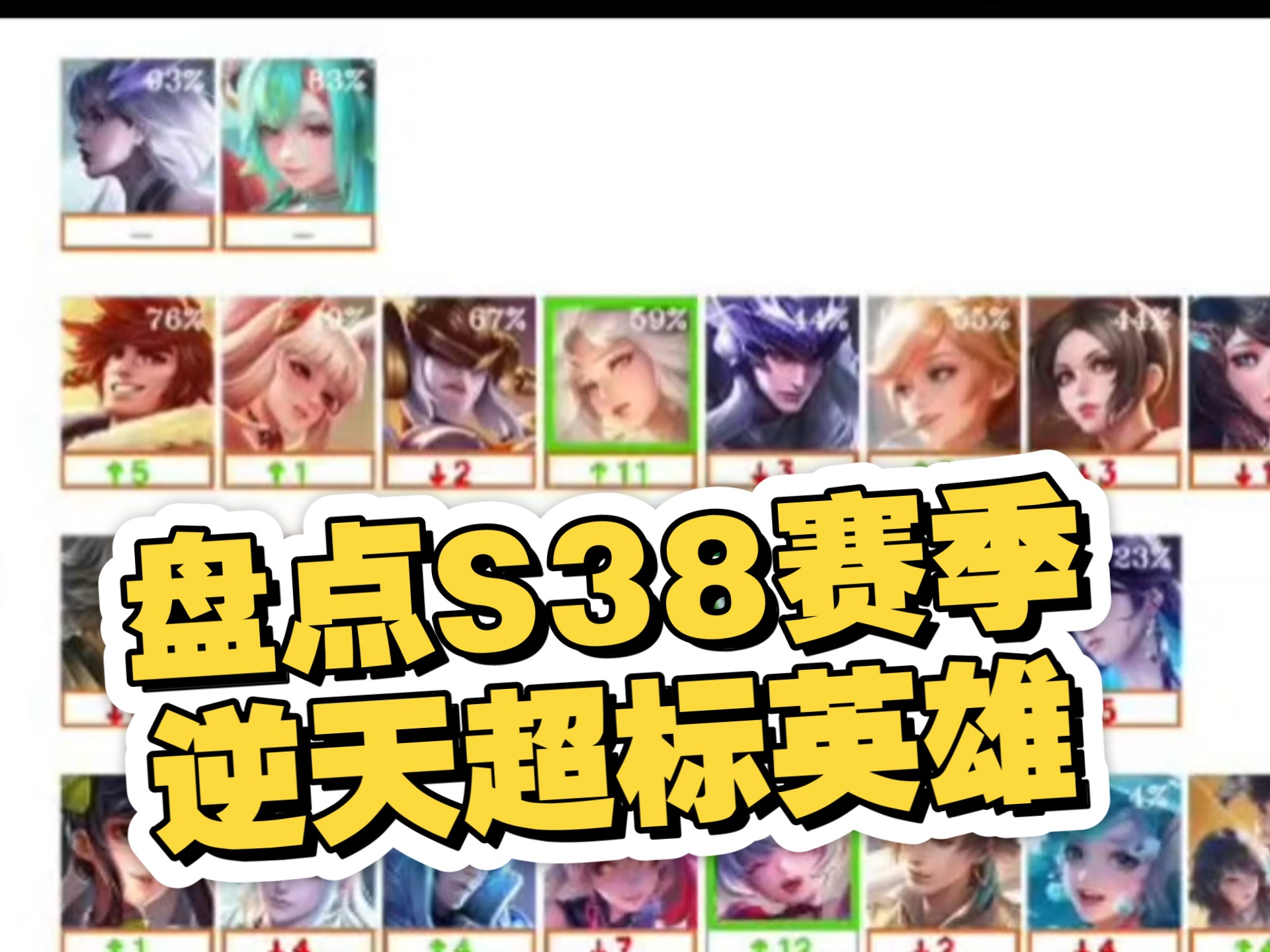 【王者荣耀】盘点s38赛季私人超标英雄！热度决定强度！中辅屹立不倒！尽显策划无能！-Sakura花哥-Sakura花哥-哔哩哔哩视频