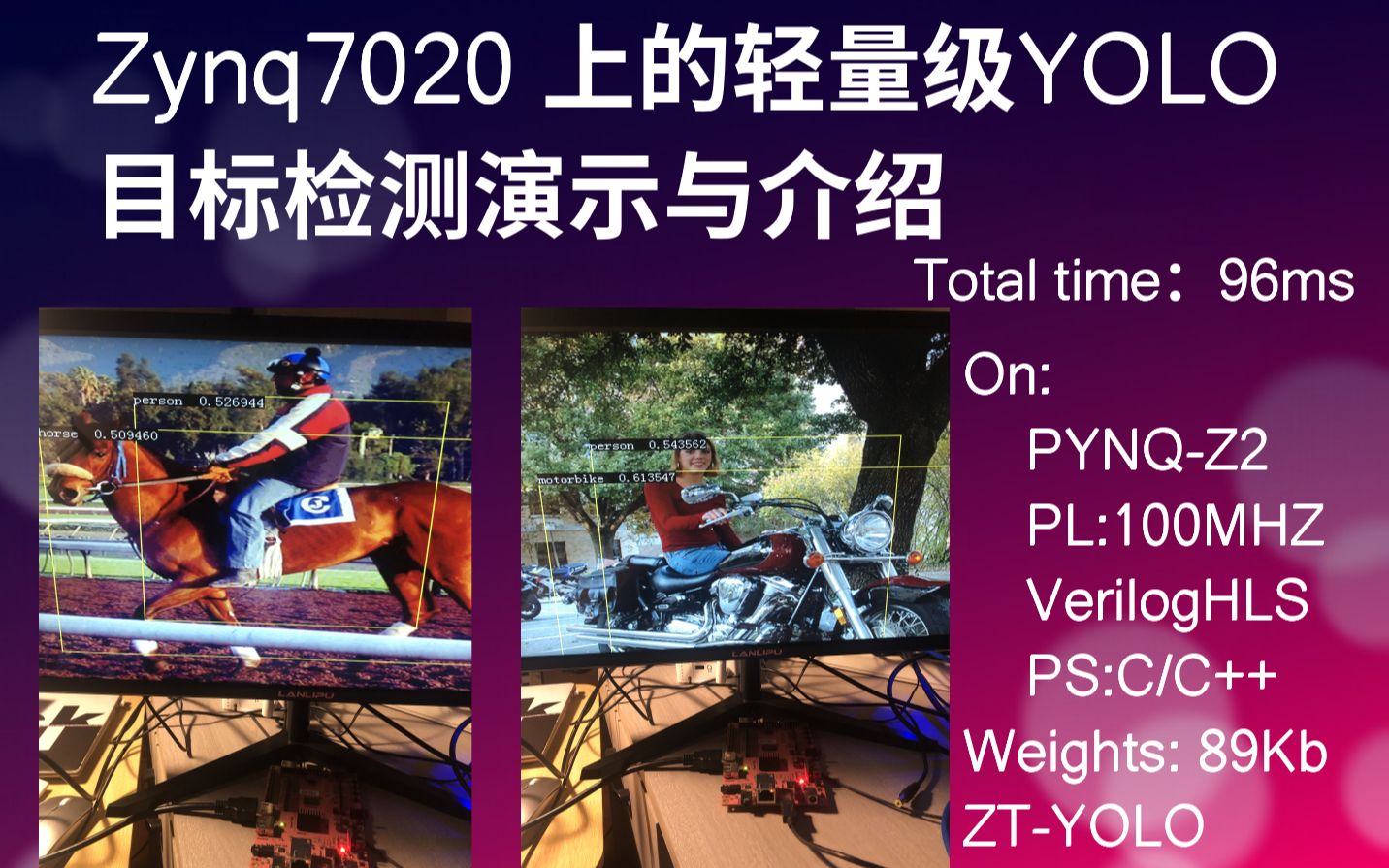 FPGA Zynq7020 上的轻量级YOLO 目标检测演示与介绍 【ZT-YOLO】-悠落Tanee-悠落Tanee-哔哩哔哩视频