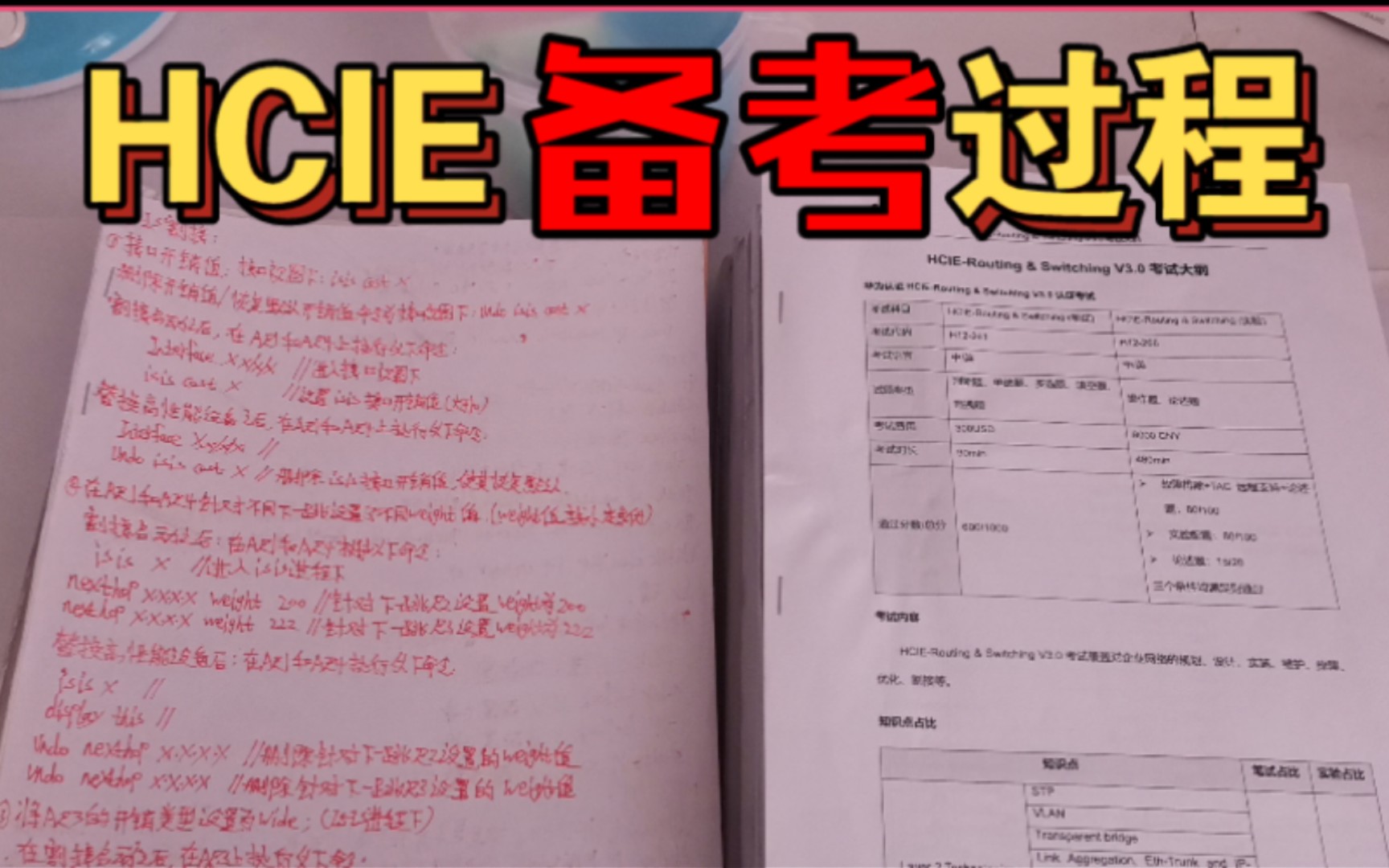HCIE备考过程(听听学长怎么说)_哔哩哔哩_bilibili