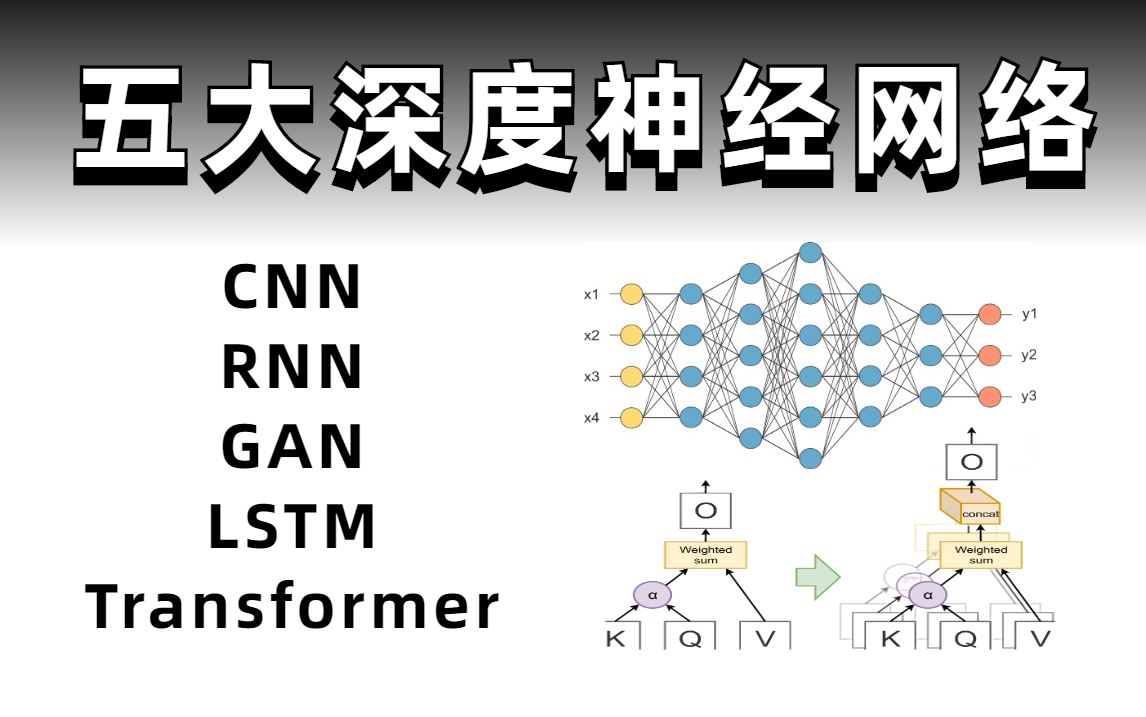 终于攒够了！目前B站最全最清晰的深度学习教程，同济大佬亲讲5大神经网络，CNN/RNN/GAN/LSTM/Transformer一口气学完不带喘的！_哔哩哔哩_bilibili